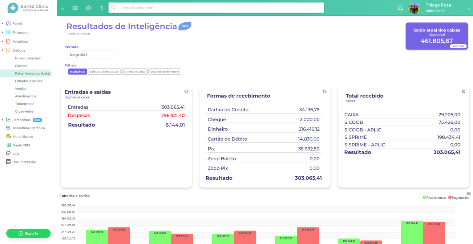 Santé Clinic - Sante Sistemas